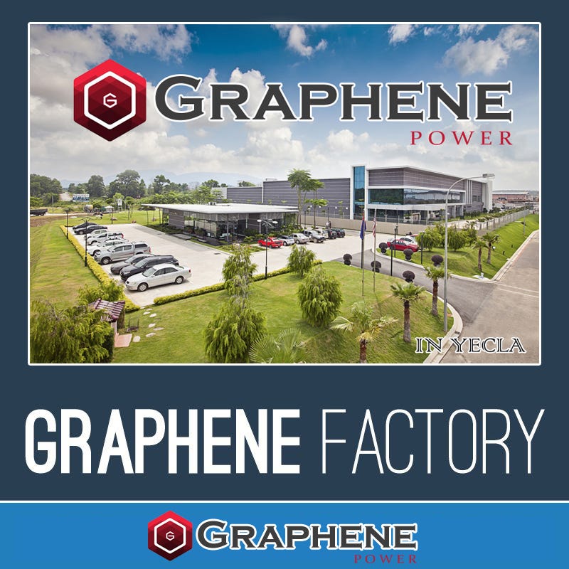 Graphene Power factory. The Graphene Power factory, designed by… | by ...