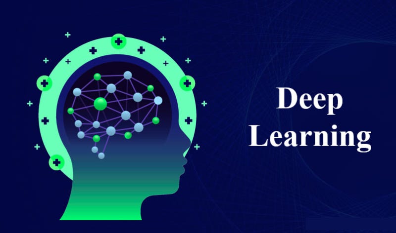 Deep Learning. Deep learning is a subset of machine… | by Deb ...
