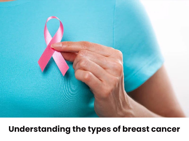 Understanding the types of breast cancer | by Apurba Digitalgoogly ...