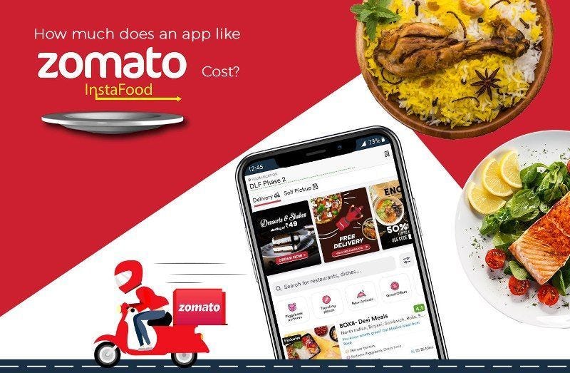 Zomato business model explained. Zomato makes obtainable retailers on ...