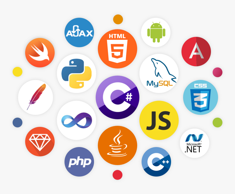 Choosing the Right Naming Convention | by Erkan Kavas | MeetCyber
