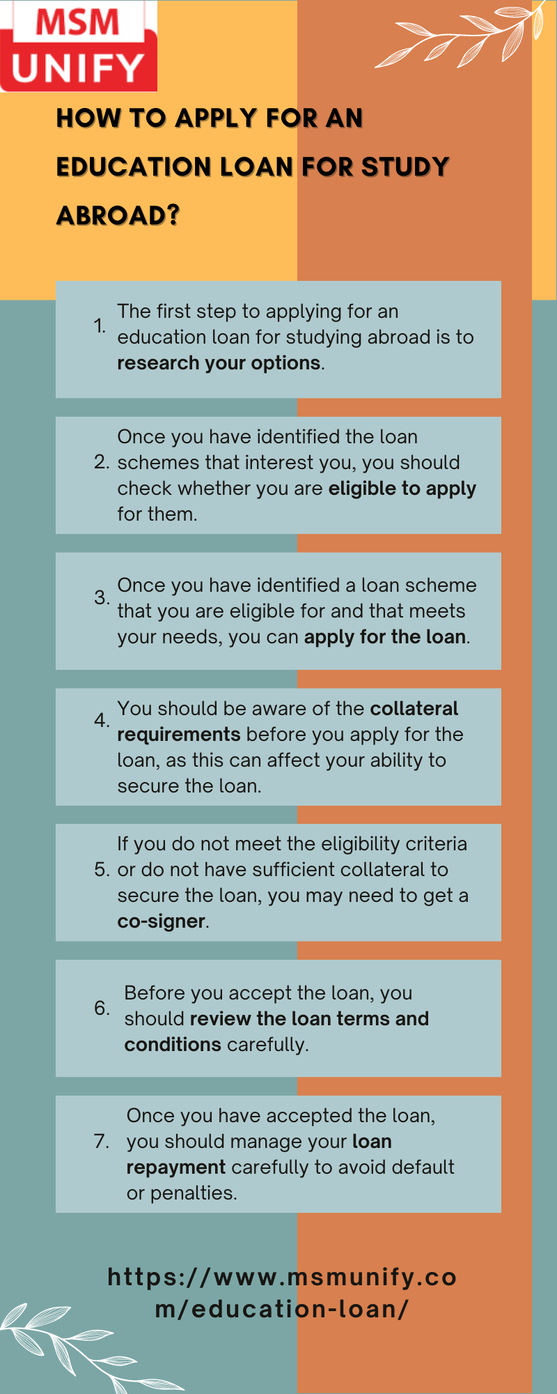 How to apply for an Education Loan for Study Abroad? | Msm Unify ...