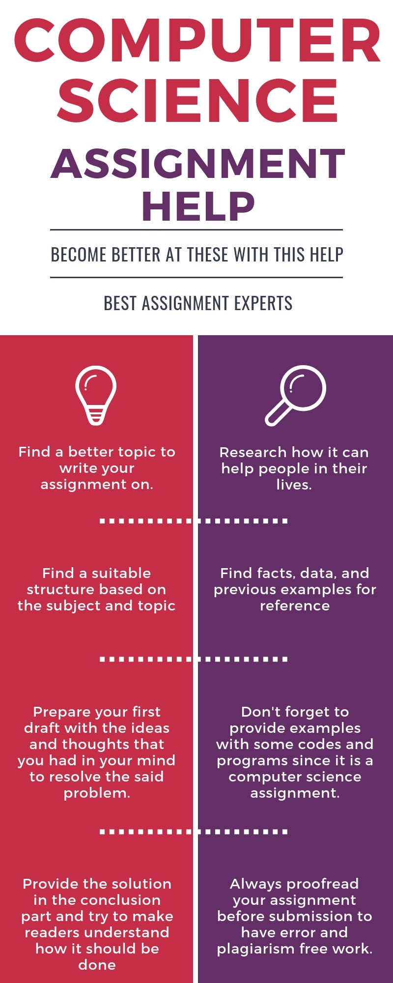 Computer Assignment Help. In this era of science and technology… | by ...