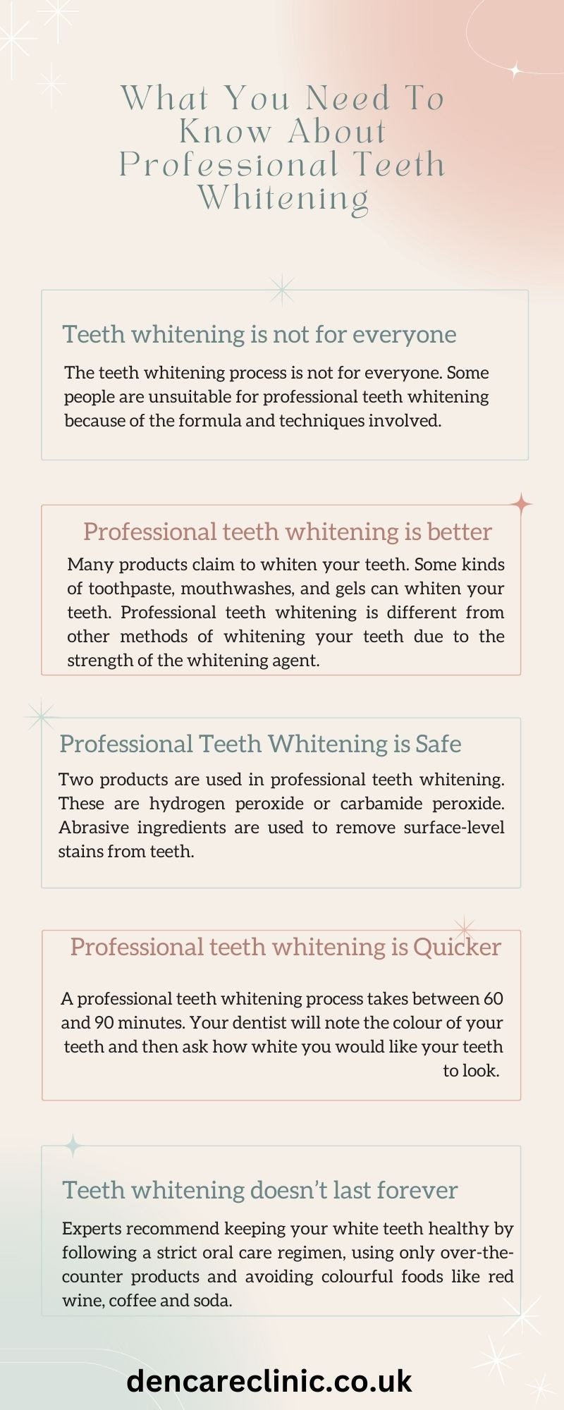 What You Need To Know About Professional Teeth Whitening - Rickeylawson ...