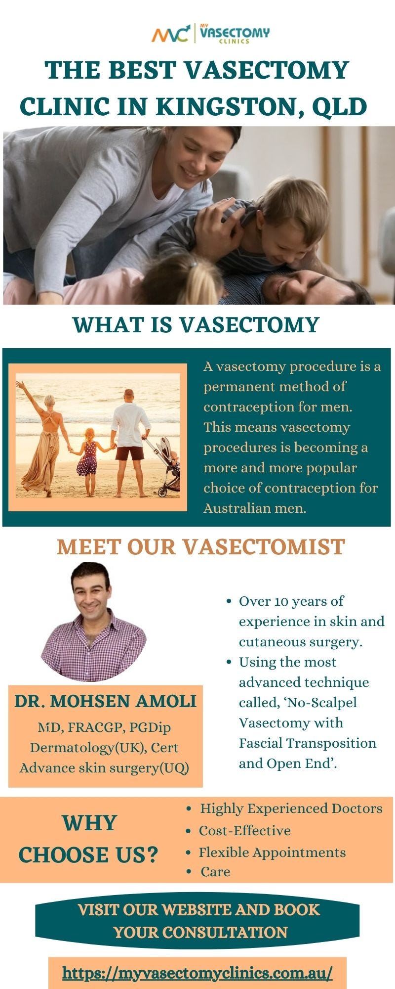 Contact My Vasectomy Clinics for Vasectomy Procedure - My Vasectomy ...