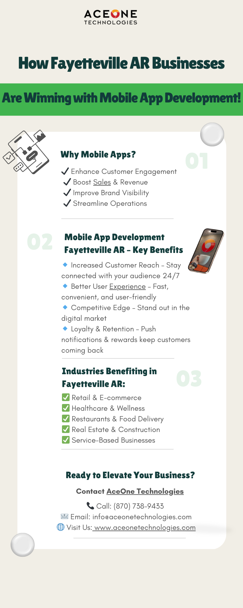 How Fayetteville AR Businesses Are Winning with Mobile App Development! - AceOne Master - Medium