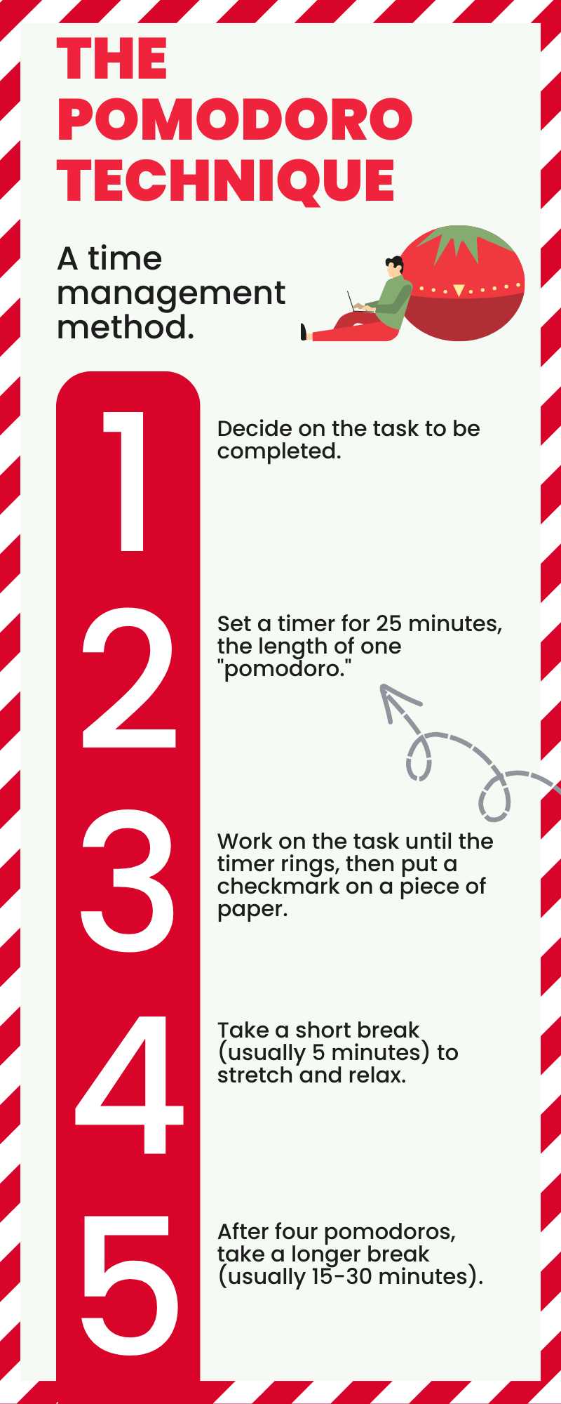 “Boosting Productivity with the Pomodoro Technique” | by Mohsin Tariq ...