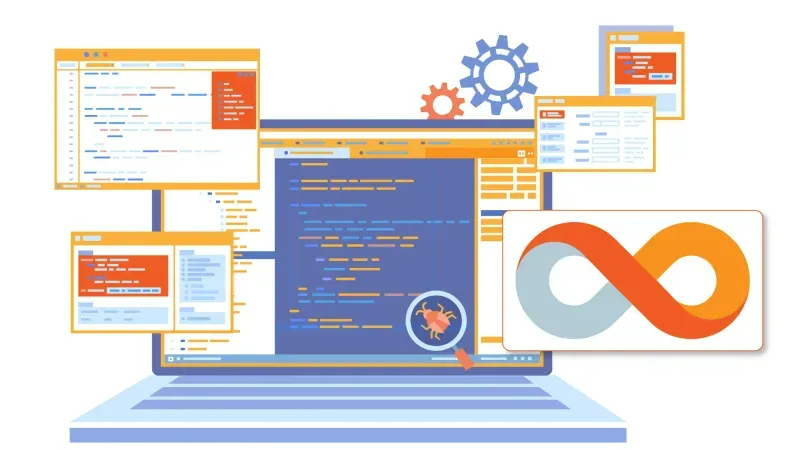 From Code to Deployment: Mastering Continuous Integration Testing | by ...