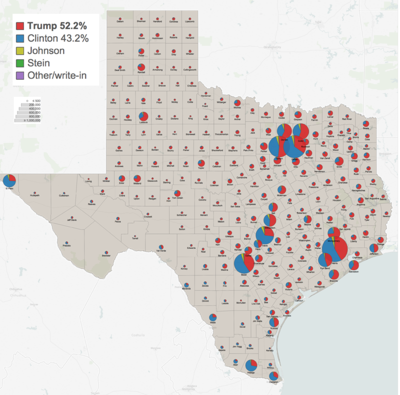 When Texas Turns Blue, The Republican Party Dies | by Chris Green 📖 ️ ...