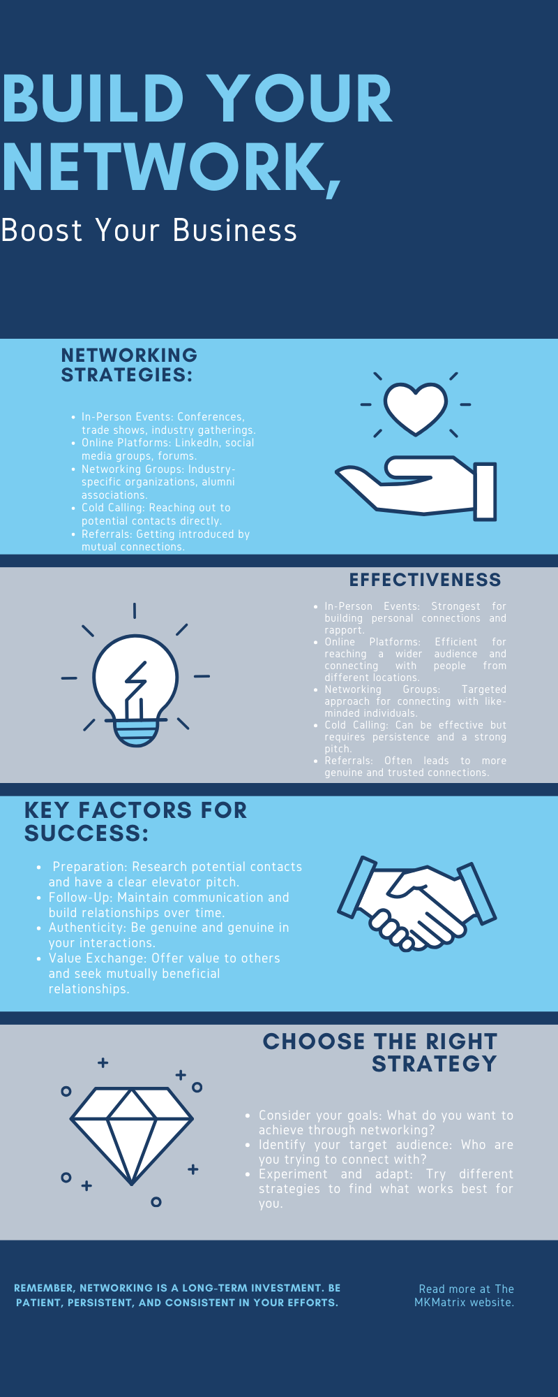 The Power of Networking: Building Strong Relationships for Business ...
