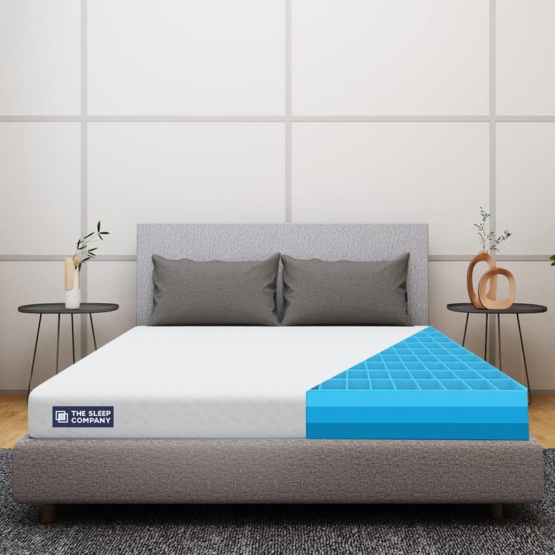 Highlight when talking about the Sleep Company Smart Mattress | by ...