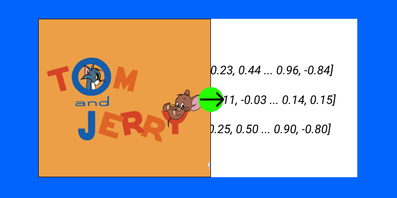 Create Your Own Mini Word Embedding From Scratch Understanding Word