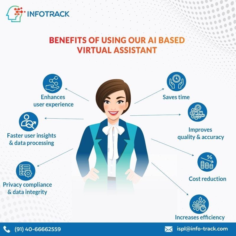 An ai based virtual assistant by Infotrack Systems - Infotrack Systems ...