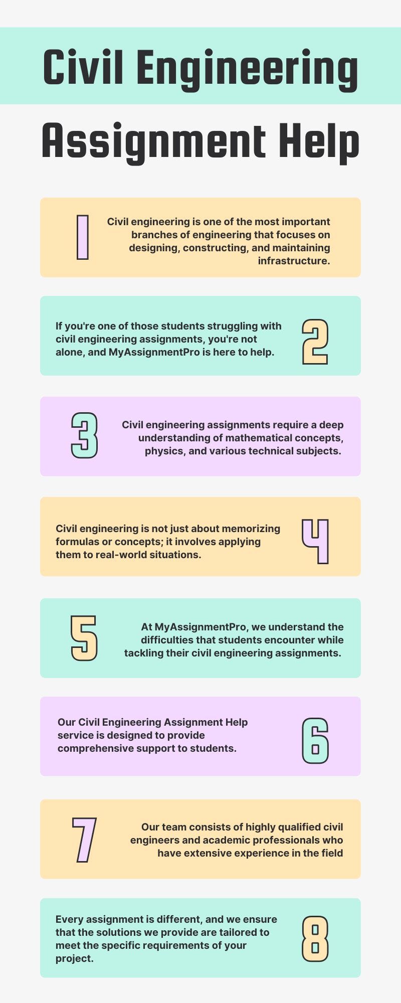 Civil Engineering Assignment Help | Myassignmentpro - Myassignmentspro ...