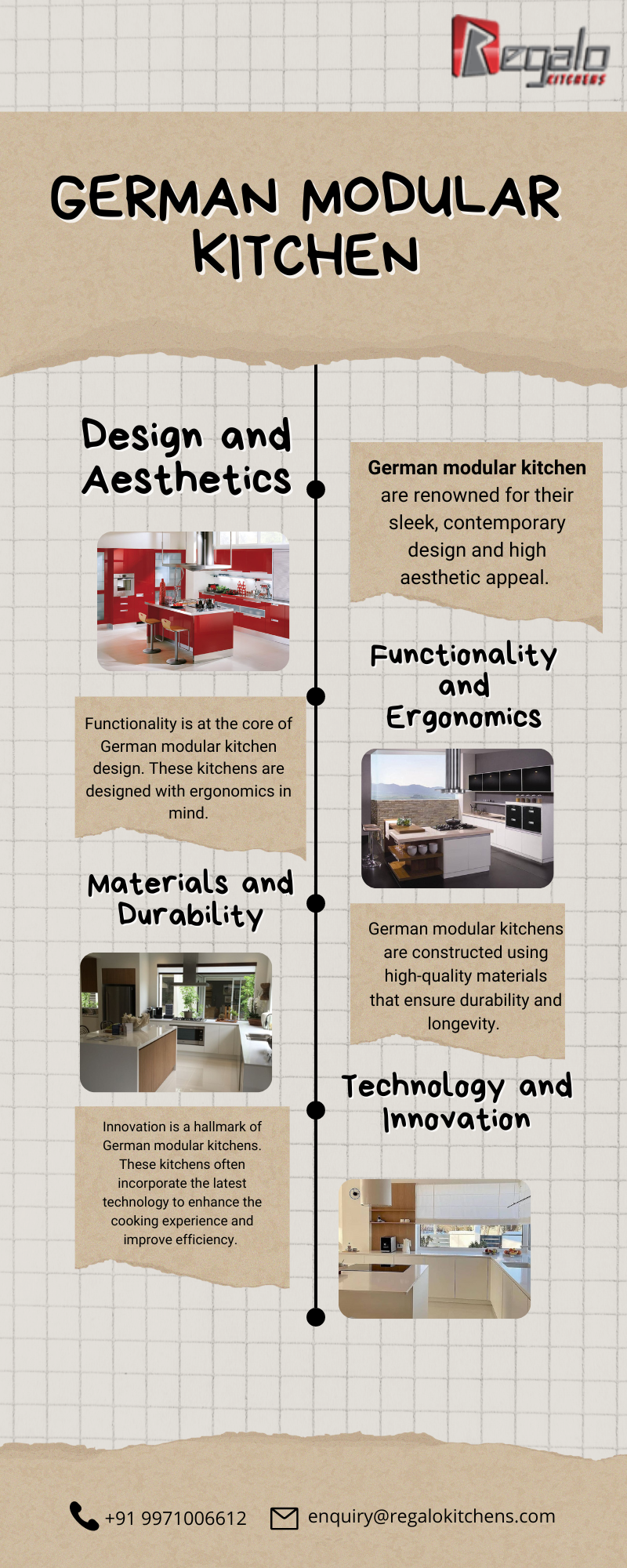 German Modular Kitchen | Regalo Kitchens - Kitchen Design - Medium