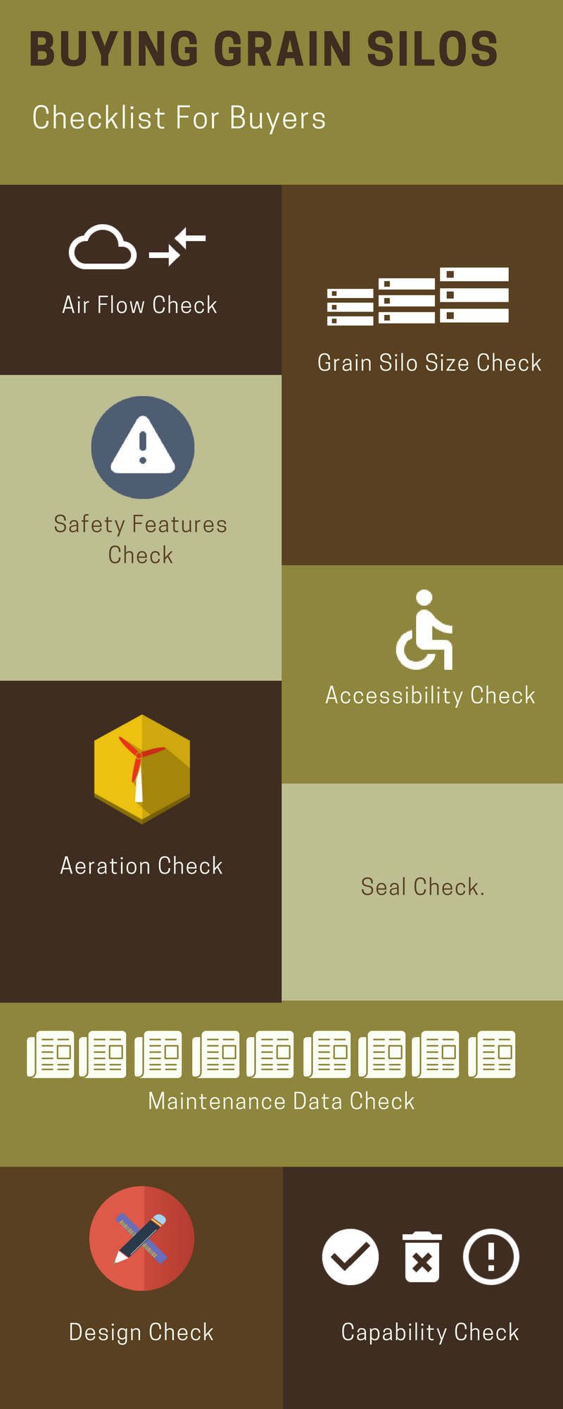 Checklist for Buyers (For Grain Silos) | by Ryan Aslatt | Medium