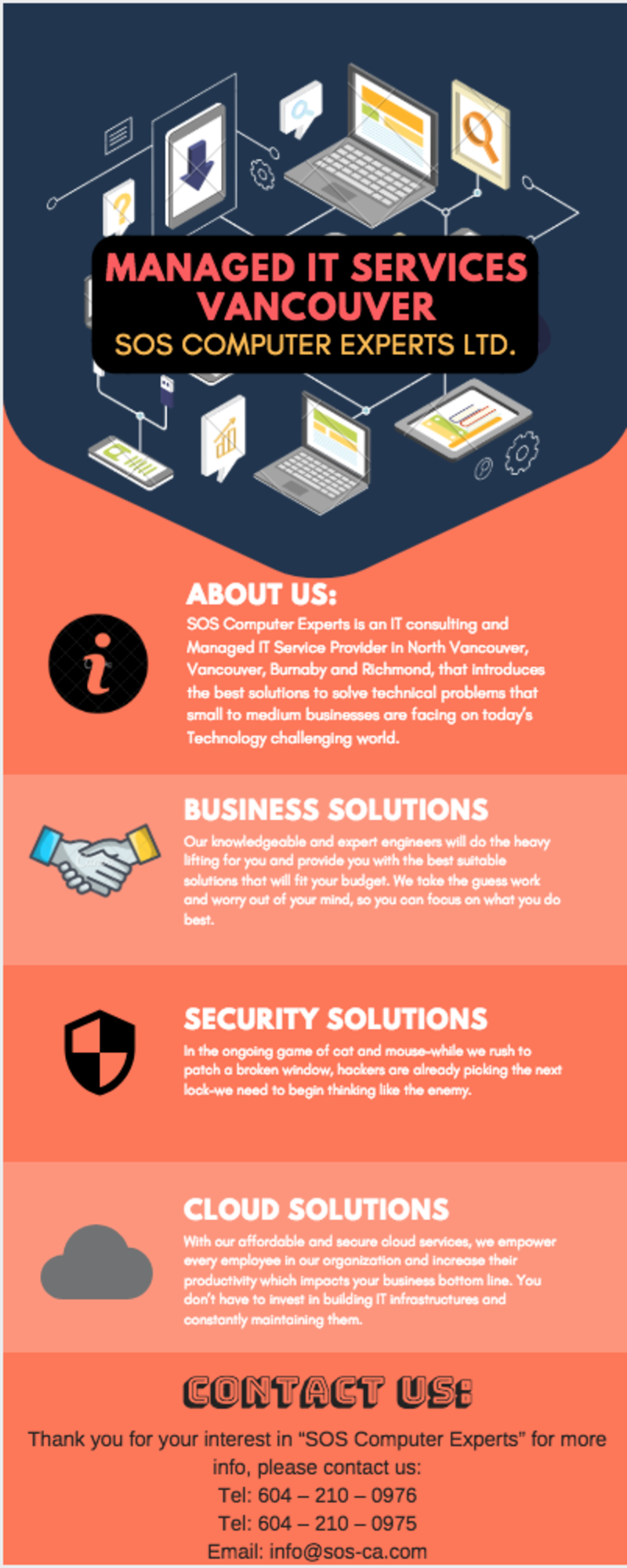 Managed IT Services Vancouver. Are you searching for the leading… | by ...