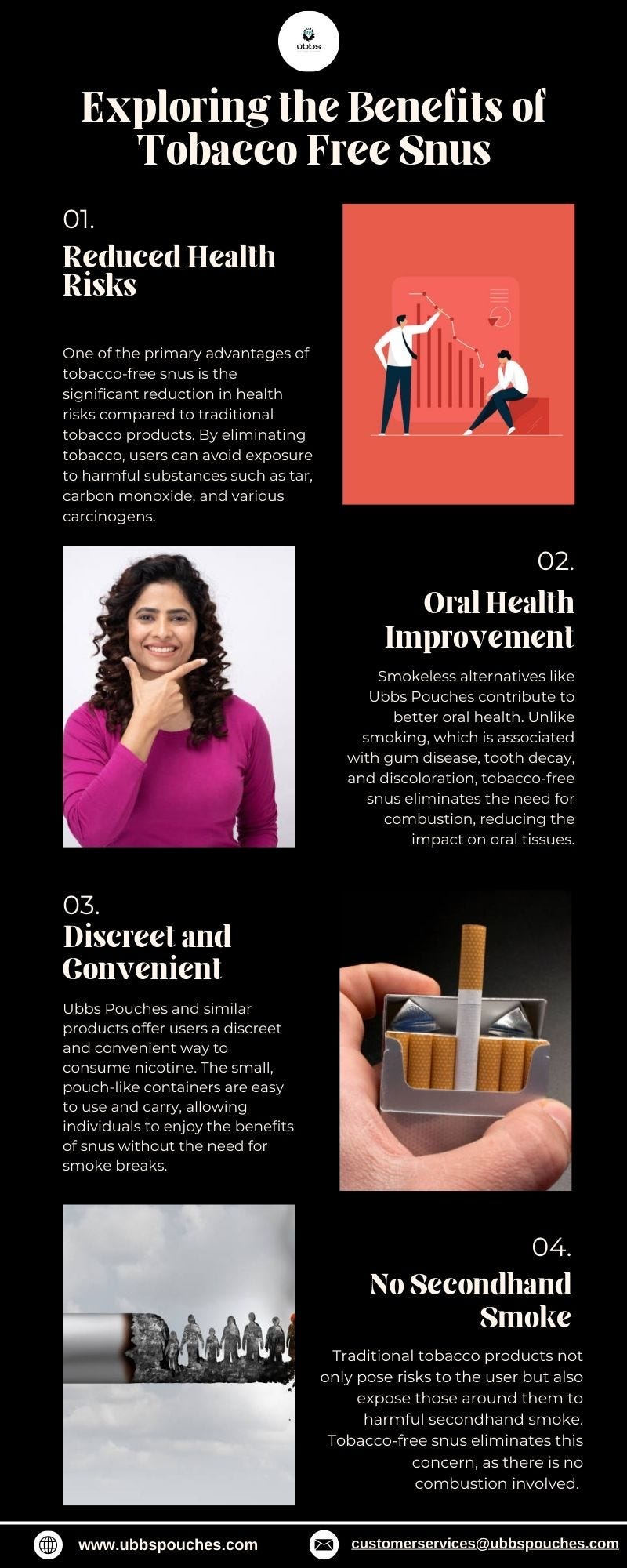 Exploring the Benefits of Tobacco Free Snus - Ubbs Pouches - Medium