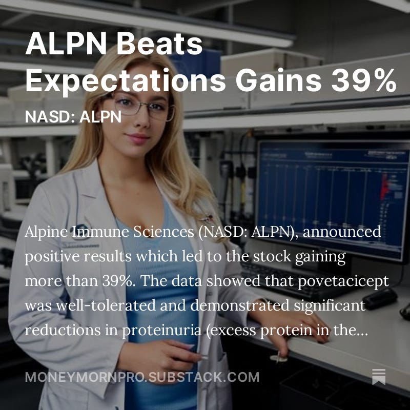 ALPN Beats Expectations Gains 39% | Medium