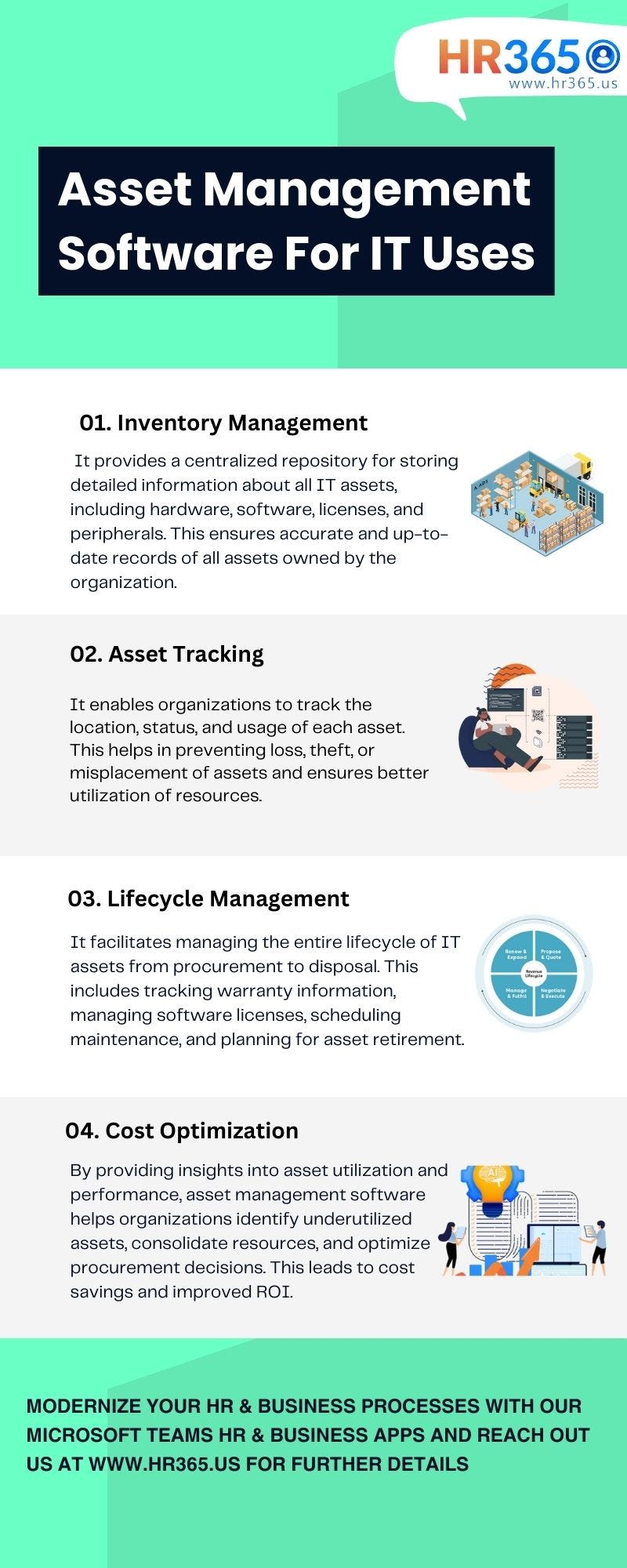 Asset Management Software For IT — Infographic - hr365.us - Medium