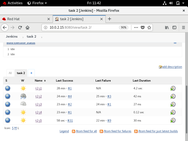 Mlops Task 2. Create container image that’s has… | by Adilahmed | Medium