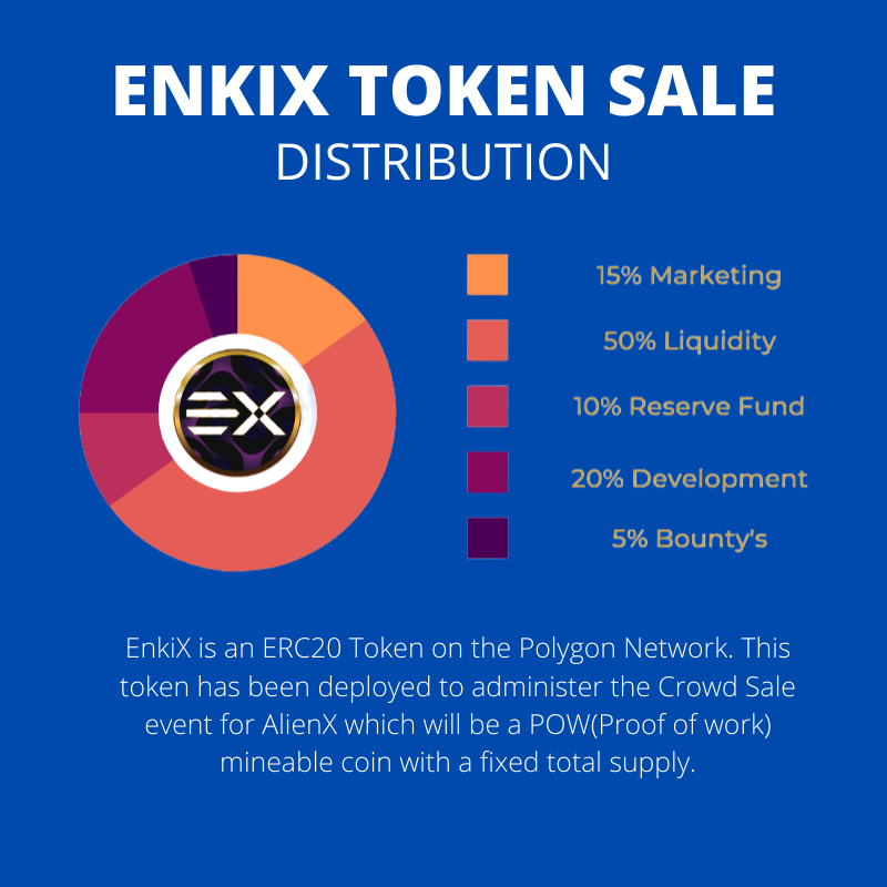 Our #TokenSale Distribution Crowd Sale Ends in 81 Days Visit :- https://www.enkix.network/ # ...