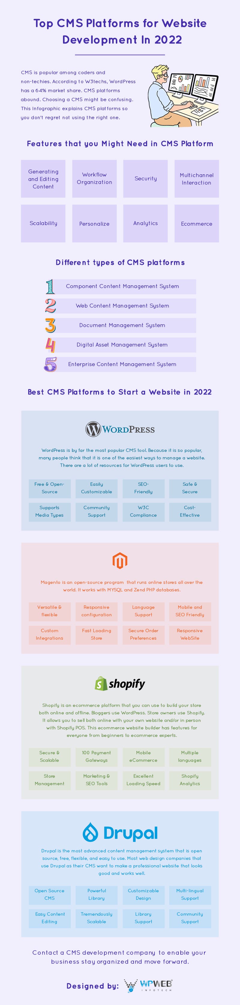 Top CMS Platforms for Website Development In 2022 | by WPWeb Infotech ...