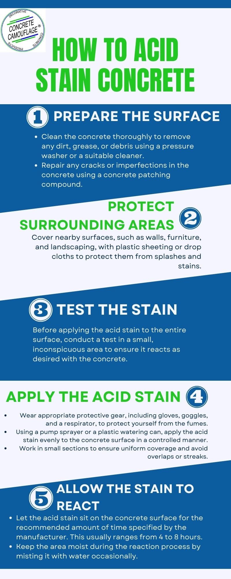 How To Acid Concrete – Concrete Acid Wash Procedure – ZZGH