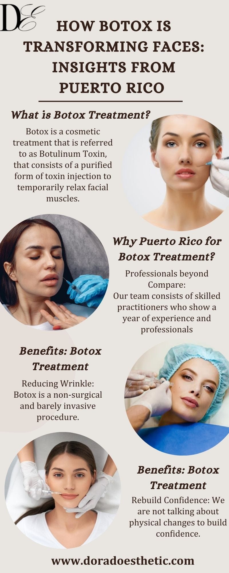 How Botox is Transforming Faces: Insights from Puerto Rico ...