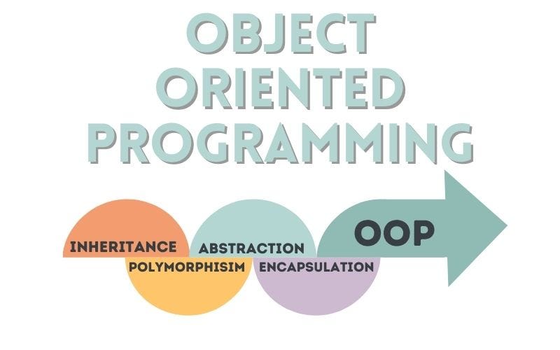 Object-Oriented Programming (OOP) | by Ayse Zeynep S. | Jan, 2024 | Medium