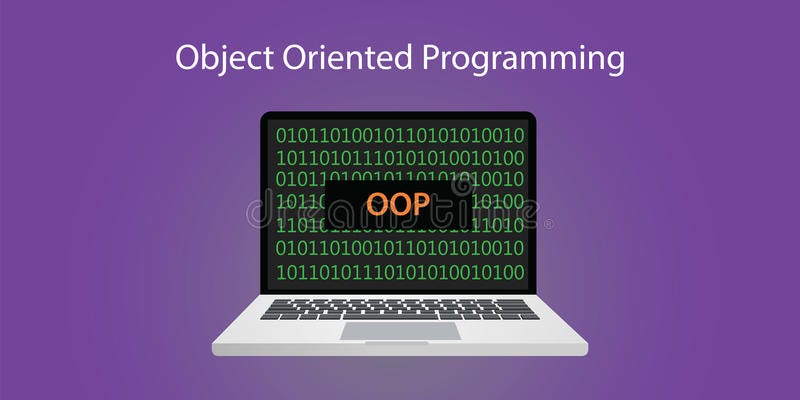 Be The MVP using OOP !!!!. #IBelieveinDoing | by Sayan | Medium