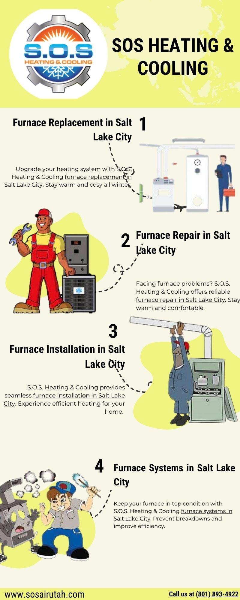 Furnace Installation in Salt Lake City - SOS Heating & Cooling - Medium