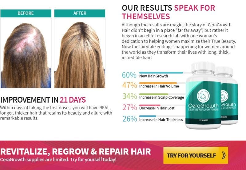 CeraGrowth — Know How It Work For Your Hair | by Top Supplements | Medium