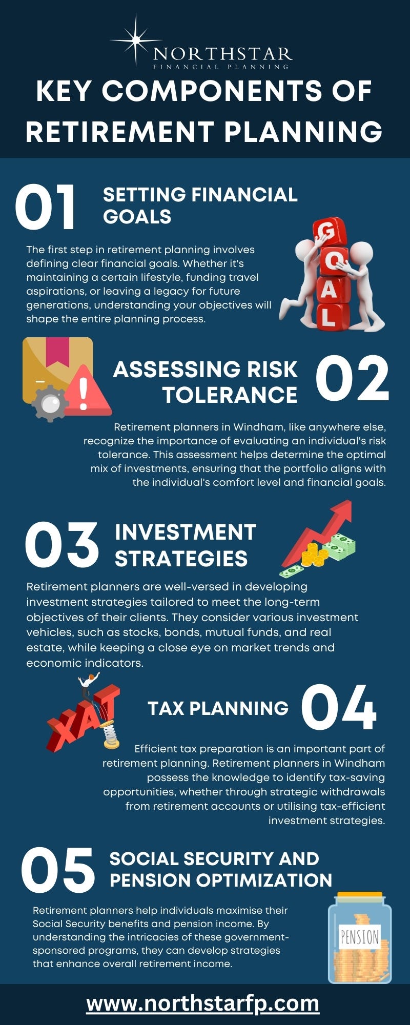 Key Components of Retirement Planning - Northstarfinancialplanningusa ...