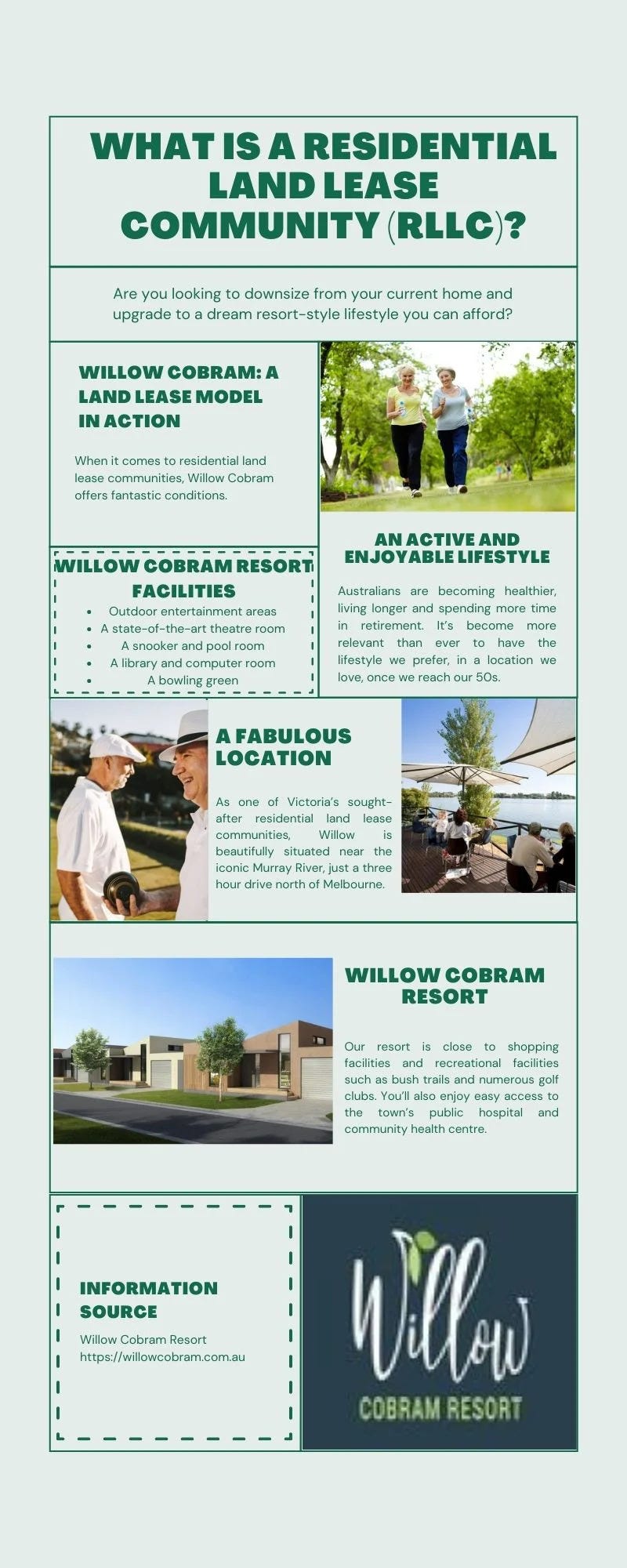 What is a Residential Land Lease Community (RLLC) - Willow Cobram ...