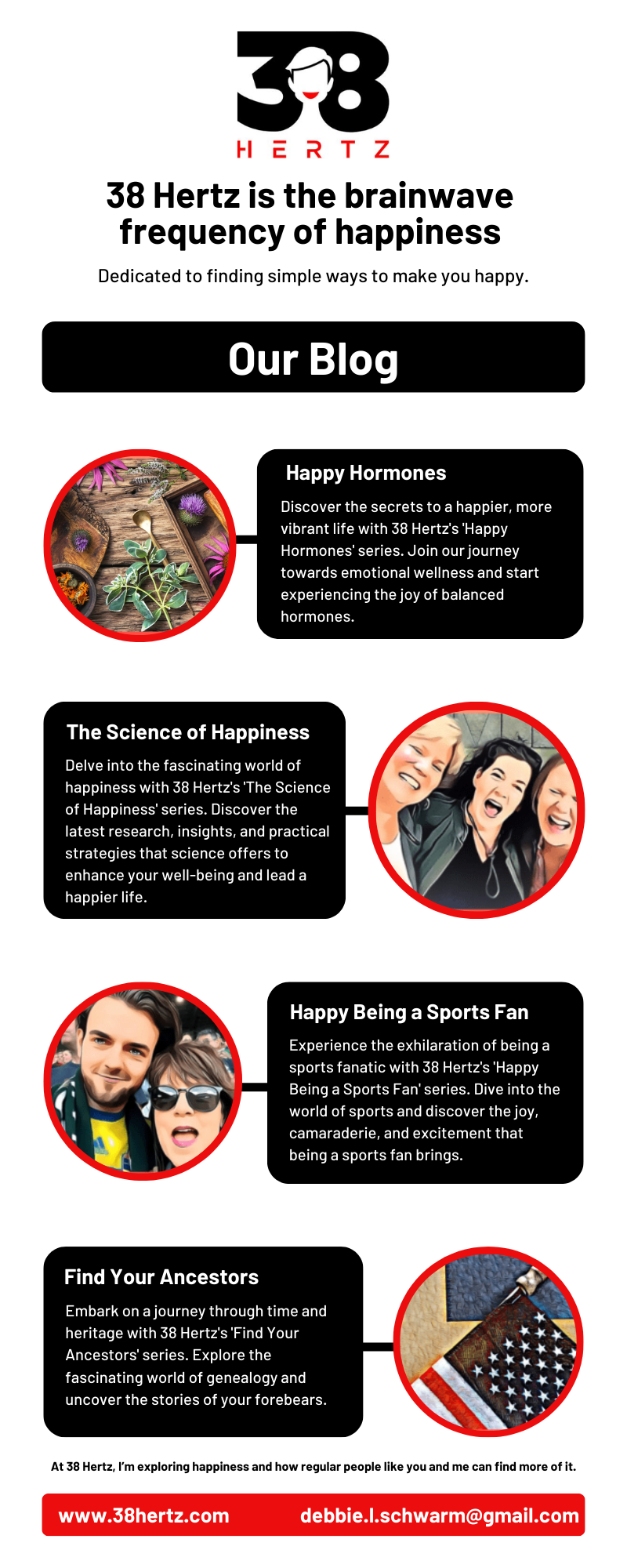38 Hertz Is the Brainwave Frequency of Happiness - 38 Hertz - Medium