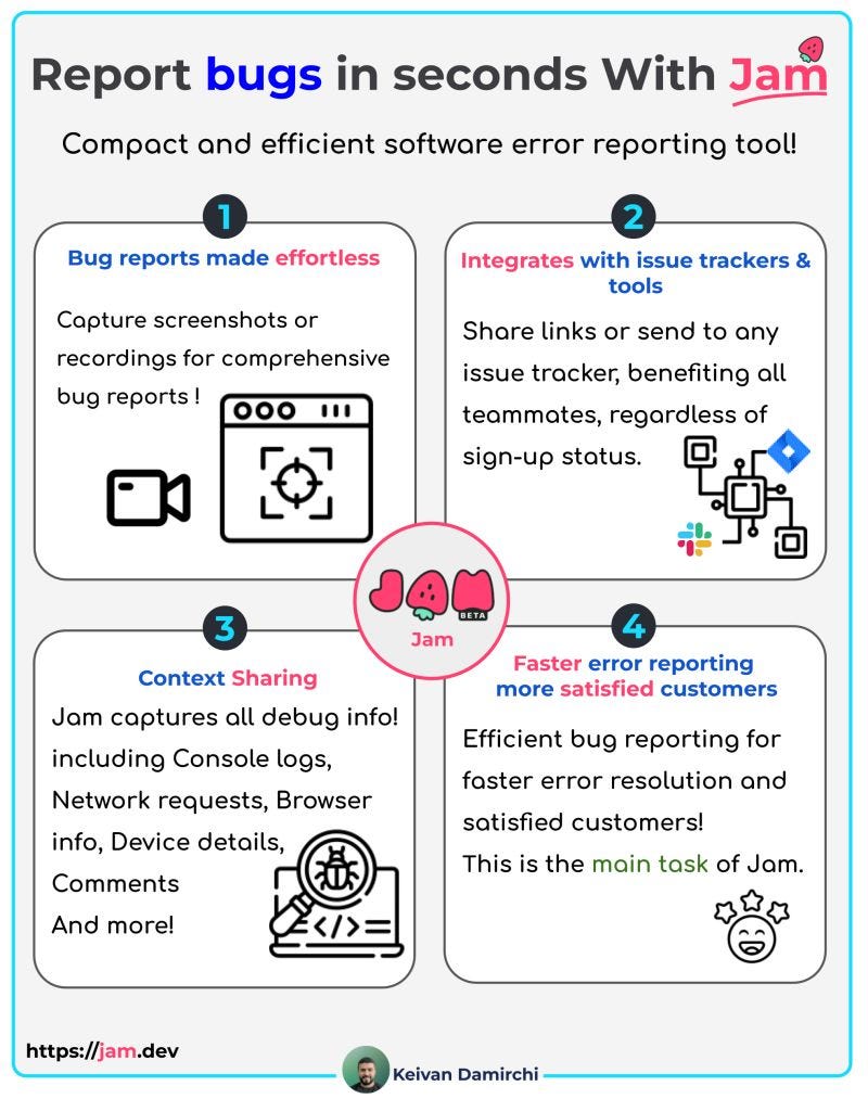 Keep It Simple With This Bug Reporting Tool! | by Keivan Damirchi | Medium