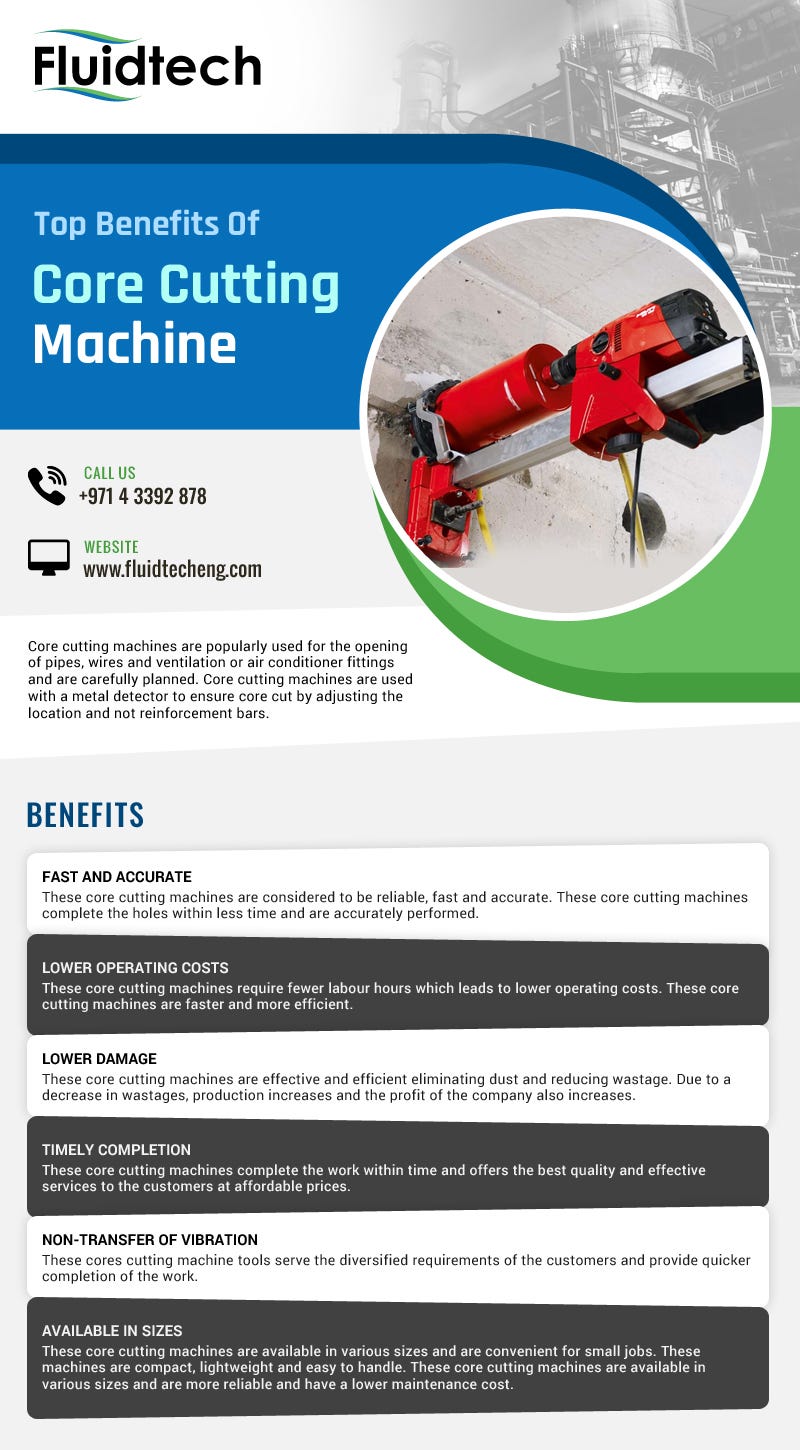 Top Benefits Of Core Cutting Machine | by Seospecialists | Medium