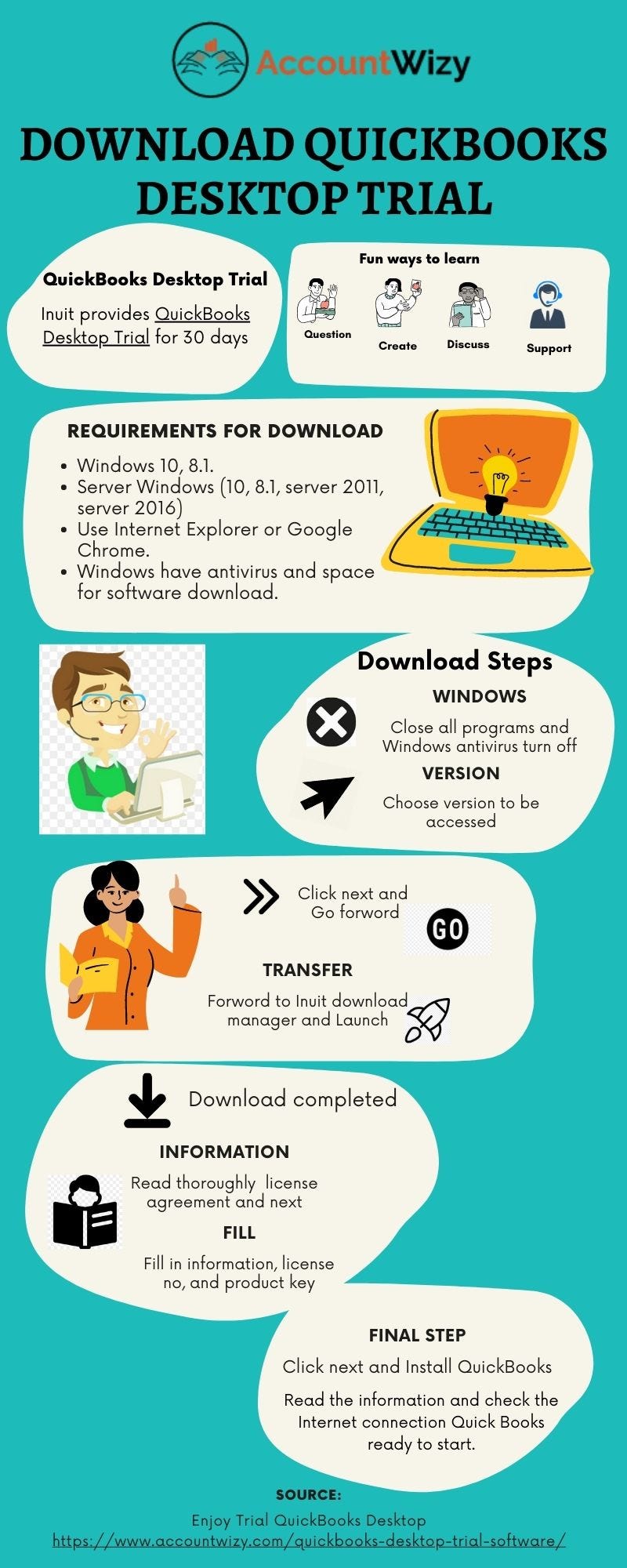 QuickBooks Desktop Download Trial - Aparna - Medium