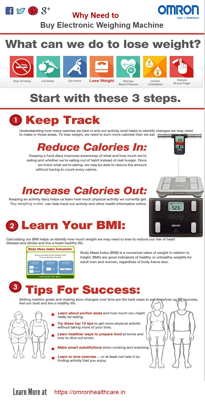 Buy electronic weighing machine. Buy electronic weighing machine of ...