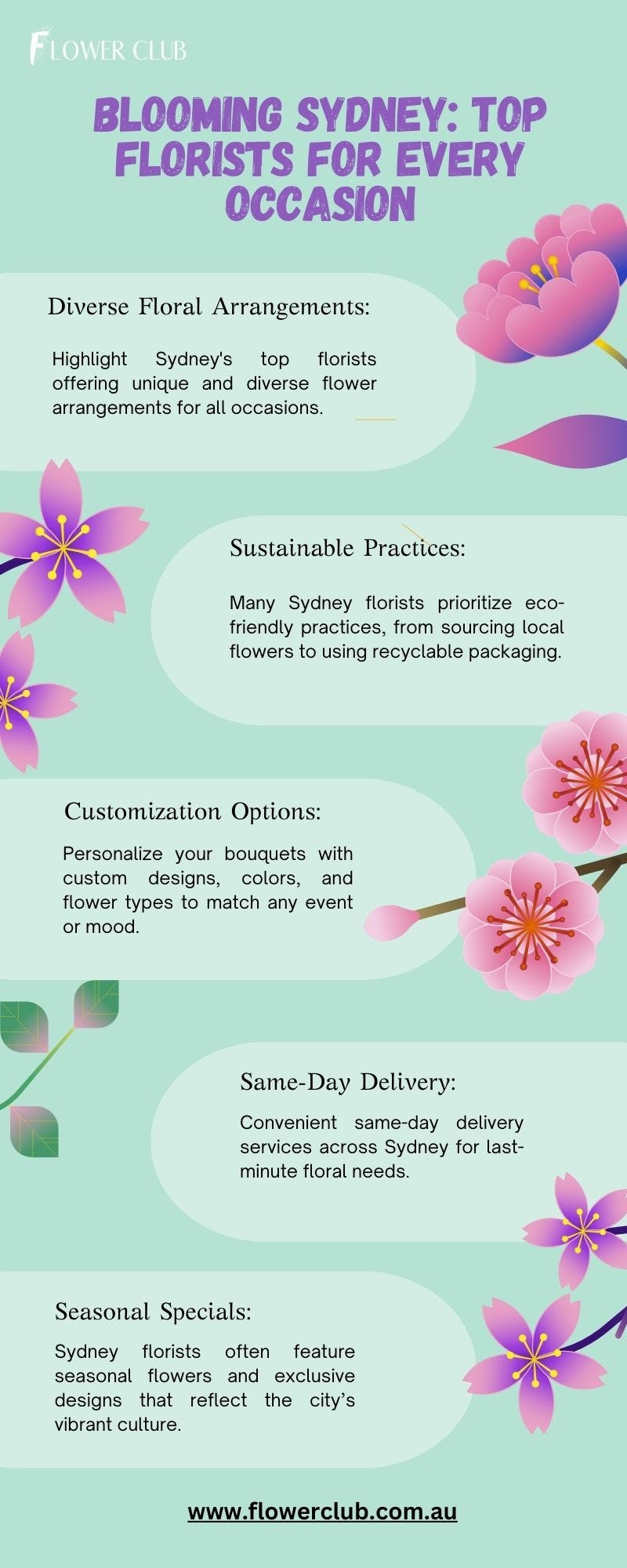 Blooming Sydney: Top Florists for Every Occasion - The Flower Club - Medium