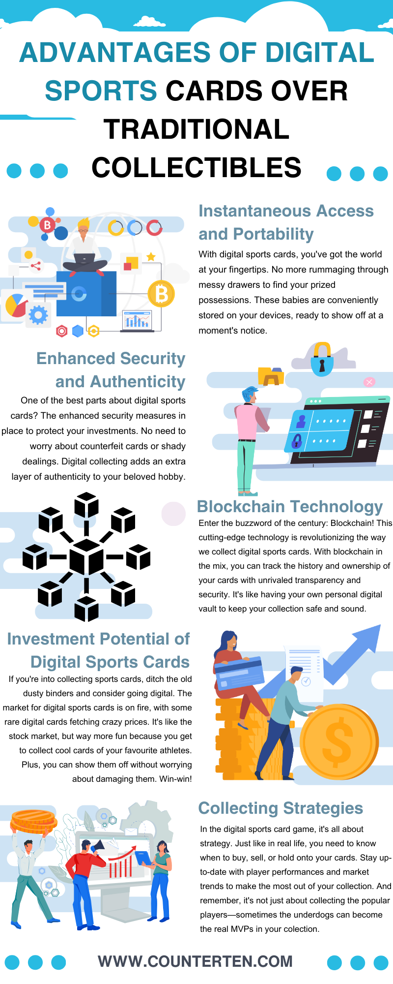 digital sports cards - CounterTEN - Medium