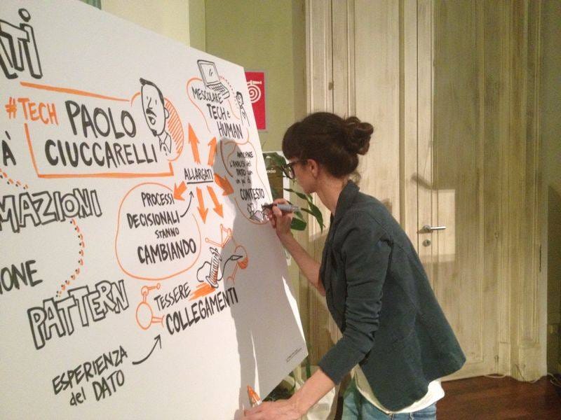 How do you become a scribe?. Daily life teaches you best! | by Moving ...