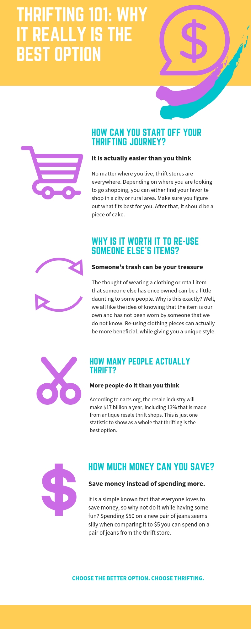 Thrifting 101 | by Lauren Bruno | Medium