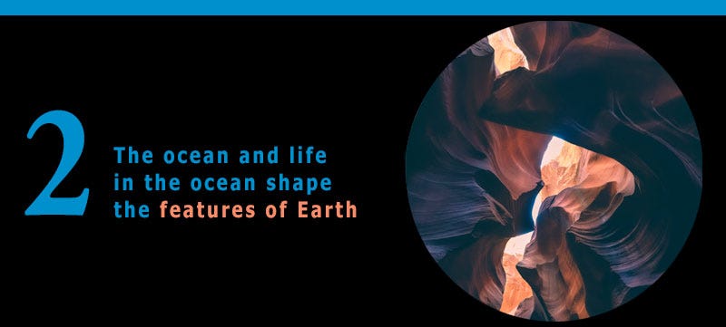 The Ocean Shapes the Features of Earth | by World Ocean Forum | Medium