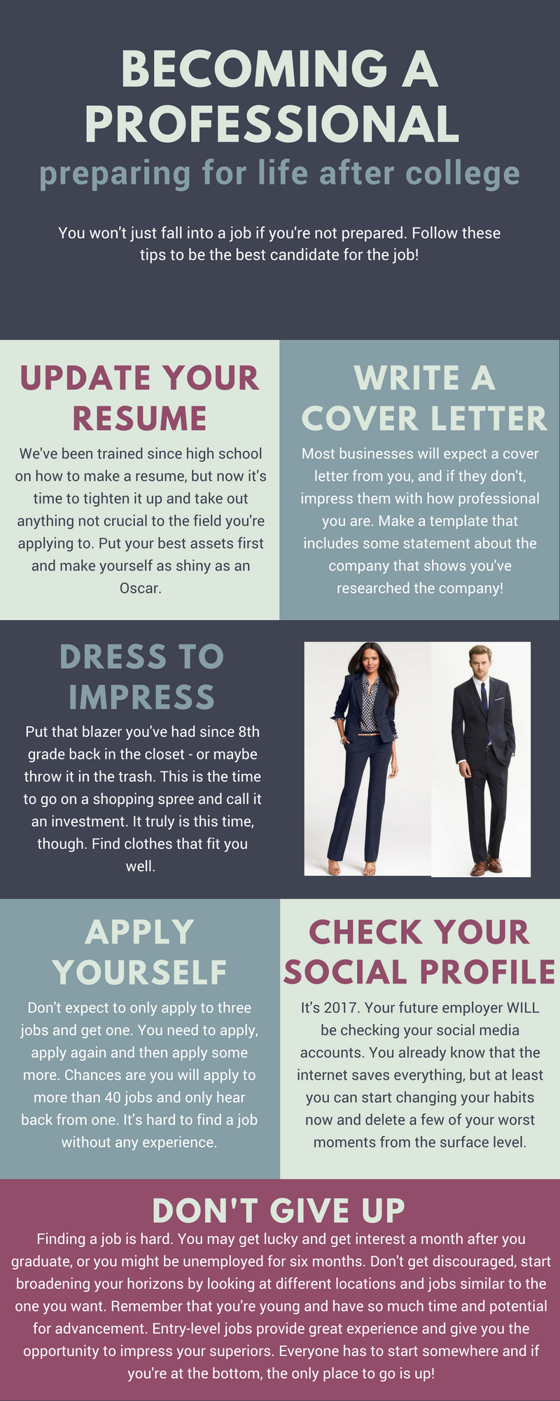 Becoming a professional. So, you made it through another week of… | by ...