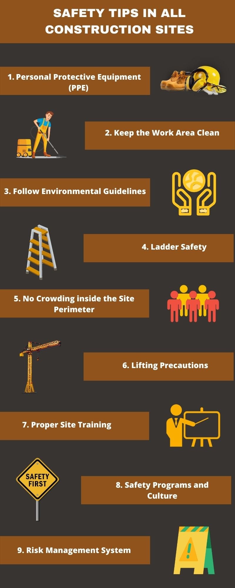 Safety Tips In All Construction Sites | Derrick Sandy - Derrick Sandy ...
