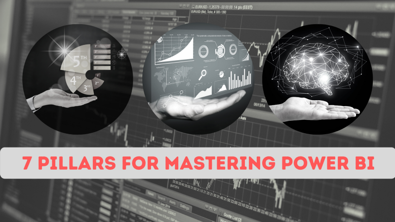 Power BI — 7 Pillars for Mastering Power BI | by SUMIT SHARMA | The ...