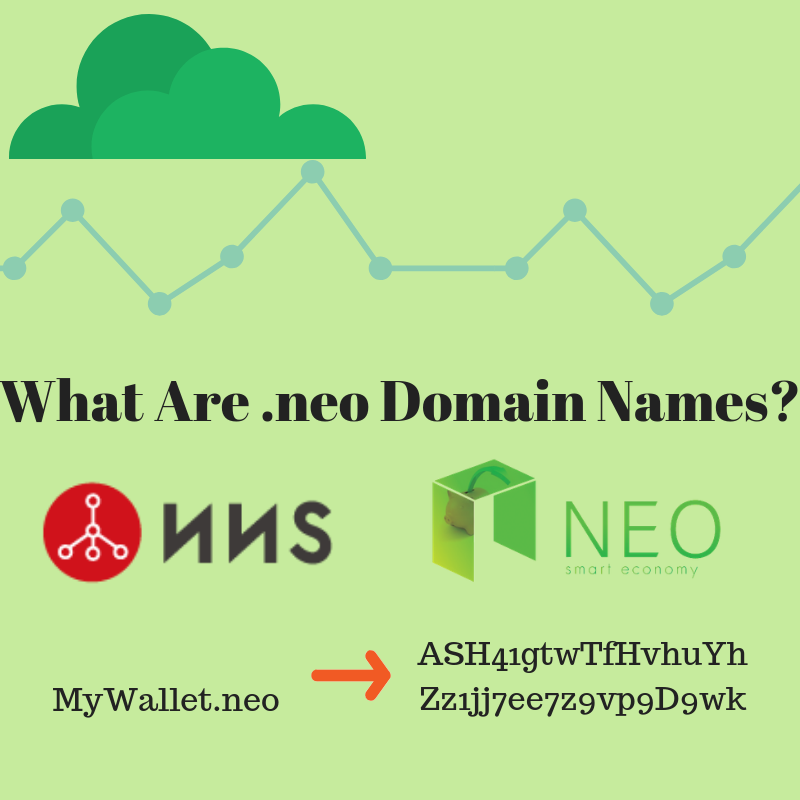 NEO Sees Domain Name Feature Addition to Network, Reducing Barriers to ...
