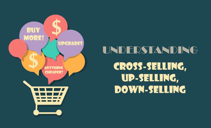 Ecommerce Merchandising 101: What is cross-sell, up-sell and down-sell ...